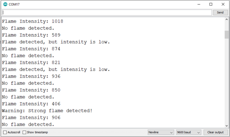 How To Interface A Flame Sensor With Arduino Build A Fire Detection System Circuitomy
