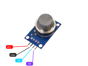 How to Interface an MQ-6 Gas Sensor with Arduino: Detect LPG & Butane Gas Easily - circuitomy