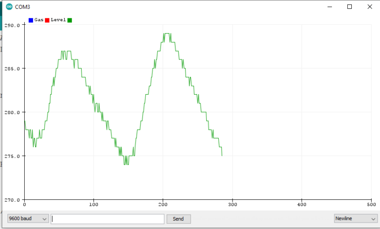 How To Interface An Mq 6 Gas Sensor With Arduino Detect Lpg And Butane Gas Easily Circuitomy