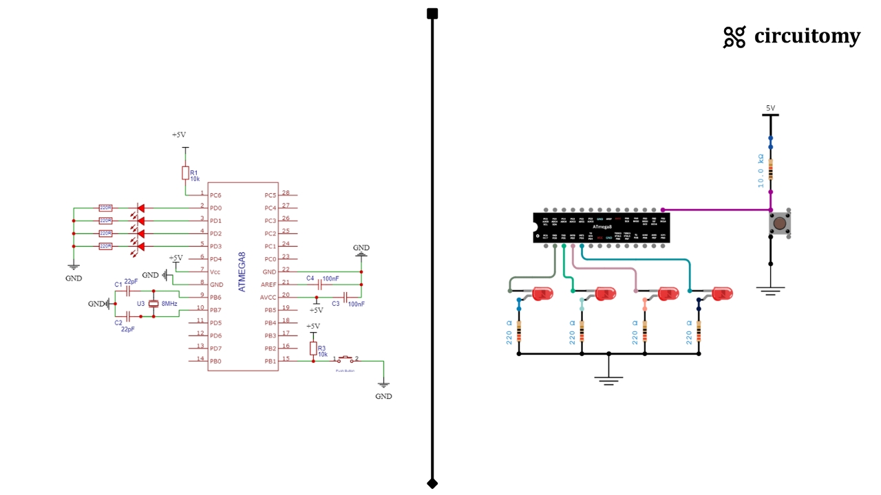 AVR Digital Inputs: Build a 4-Bit Binary Counter from Scratch! - circuitomy